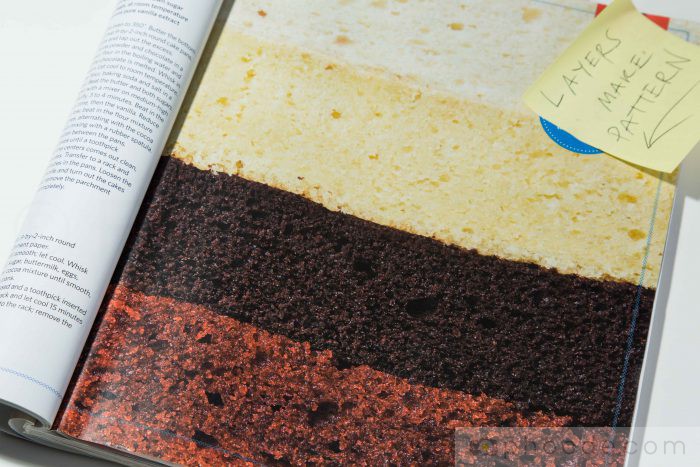 How Food Photography Uses Repetition and Pattern | Phoode