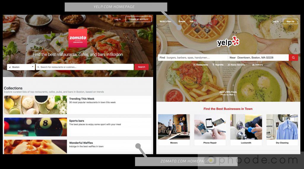 International Restaurant Database Zomato Treks Westward | Phoode